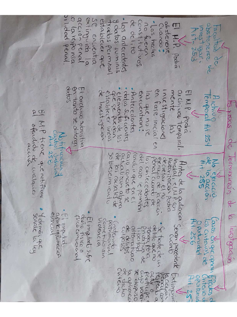 Tarea 7. Tania Ibarra | PDF