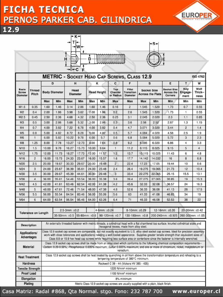 FICHA-TECNICA-PS-PARKER-CAB.CIL-12.9 | PDF