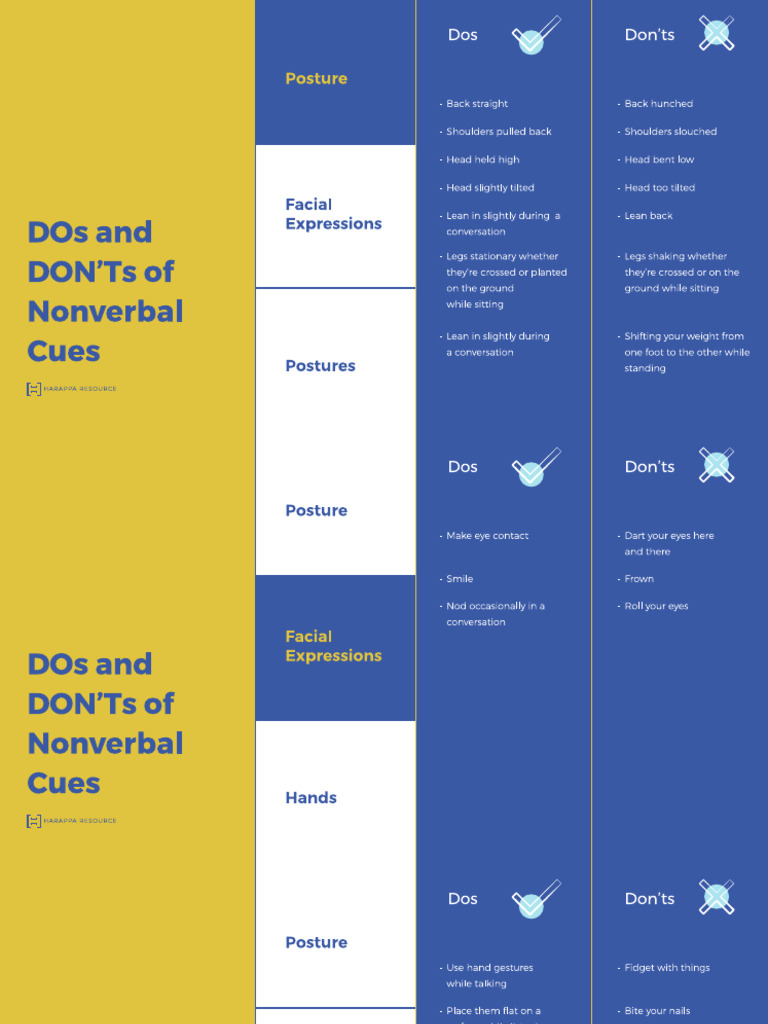 DOs+and+DON Ts+of+Nonverbal+Cues | PDF