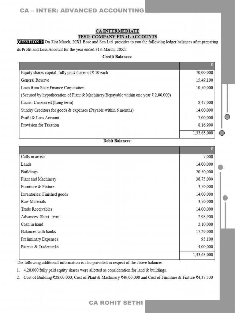 Company Final Accounts Preparation Guide | PDF | Debits And Credits | Equity (Finance)