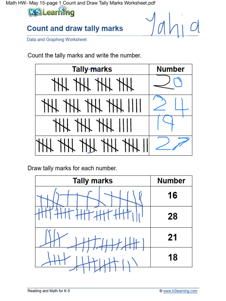 Math HW - May 15-Page 1 Count and Draw Tally Marks Worksheet | PDF