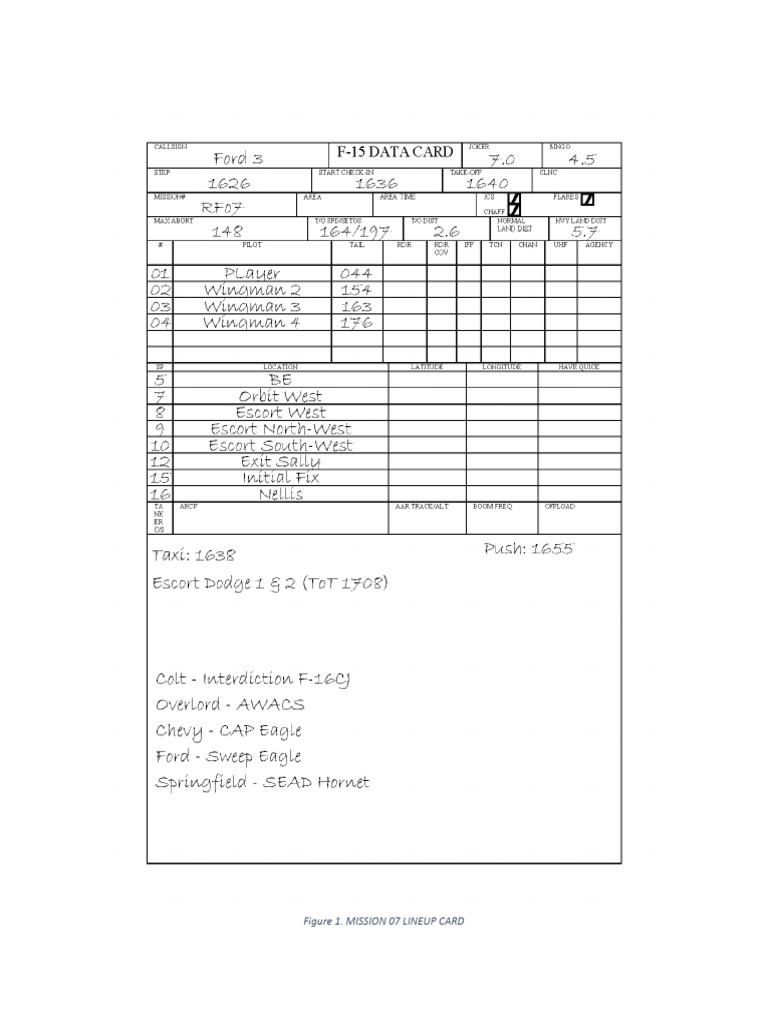 F-15c-Rf-Msn-07-Lineup Card | PDF