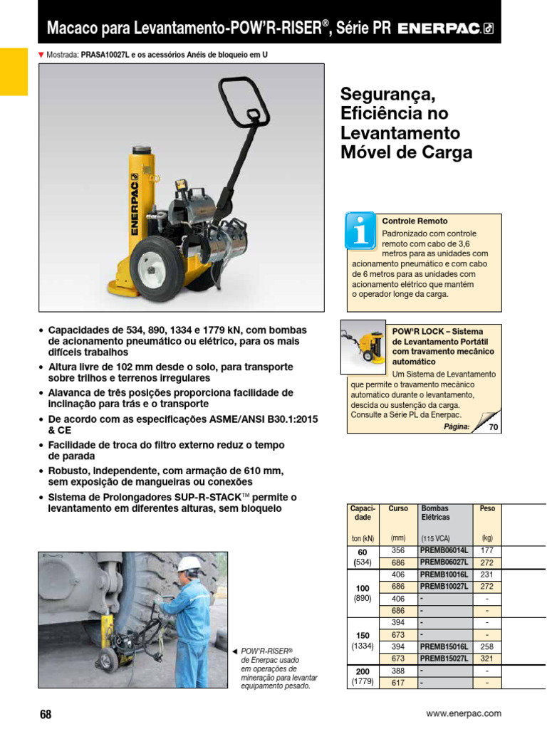PR-Series_POWR-RISER_Lifting_Jacks_PT-BR | PDF | Navios de guerra ...