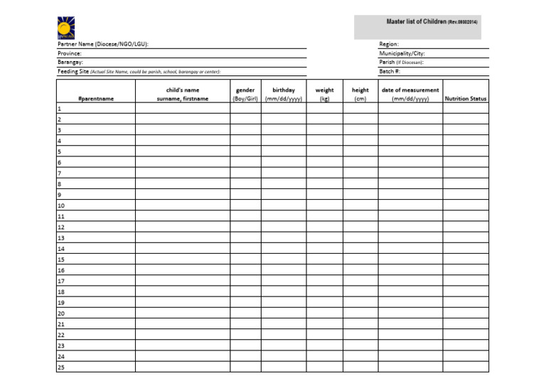 Revised Form 3A Master List | PDF