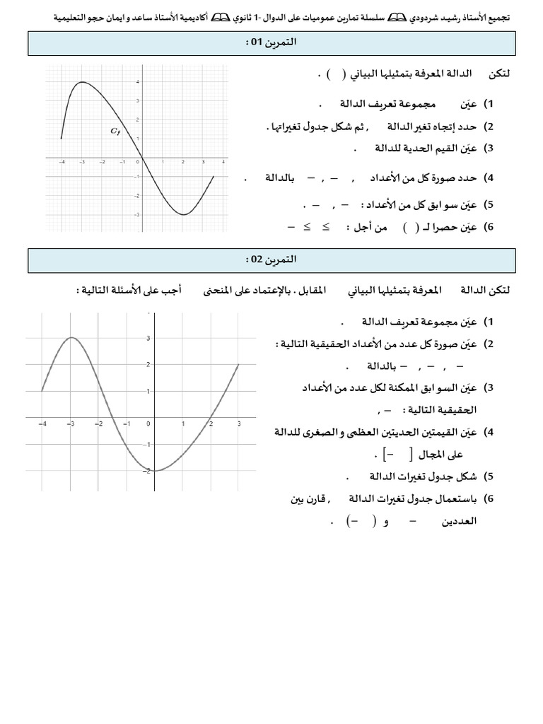 Les Fonctions 1as | PDF