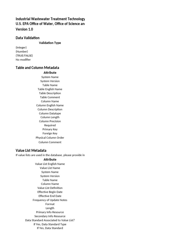 IWTT Data Element Dictionary 03222024 | PDF | Table (Database ...