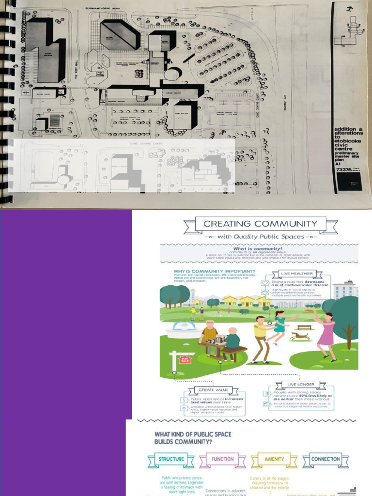 LECTURE WEEK 02 Diagrams Ideas | PDF | Concept
