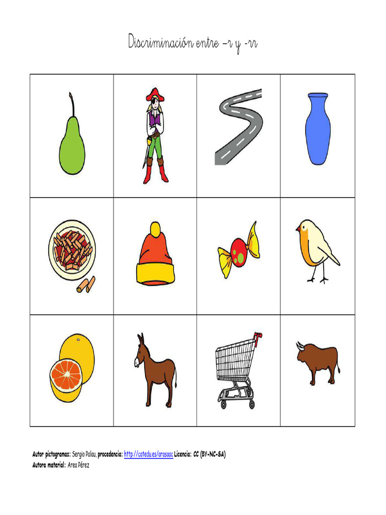 Conciencia Fonologica Discriminar R-RR 1 | PDF