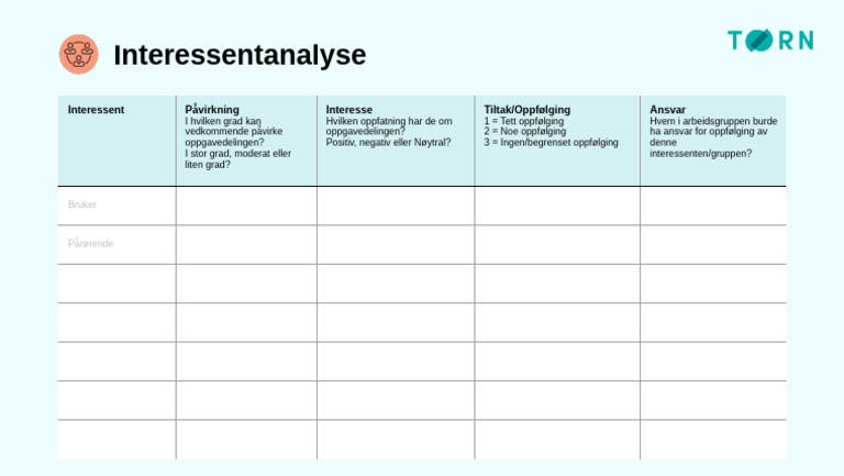 Interessentanalyse | PDF
