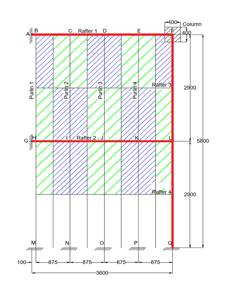 Tributary Area | PDF