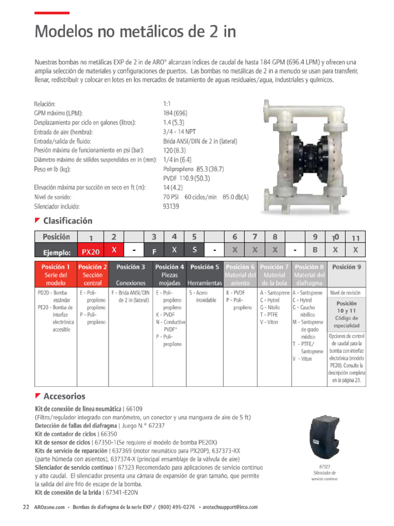 Bomba Aro Pd20p | PDF