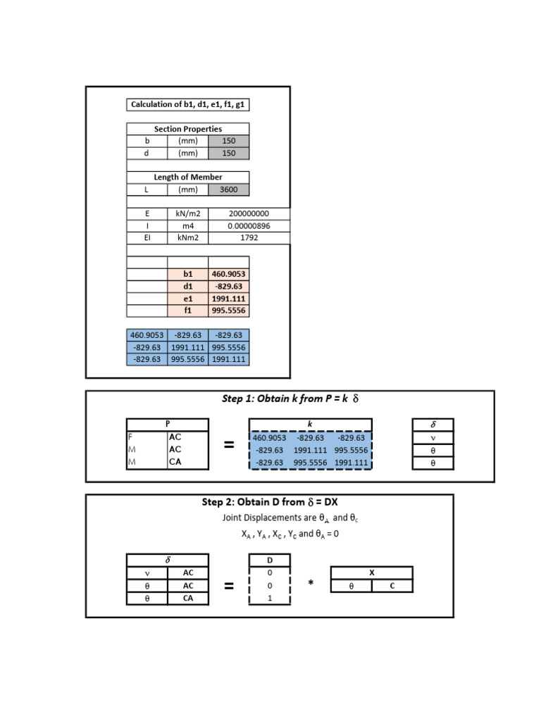 Ac Calc 1 | PDF