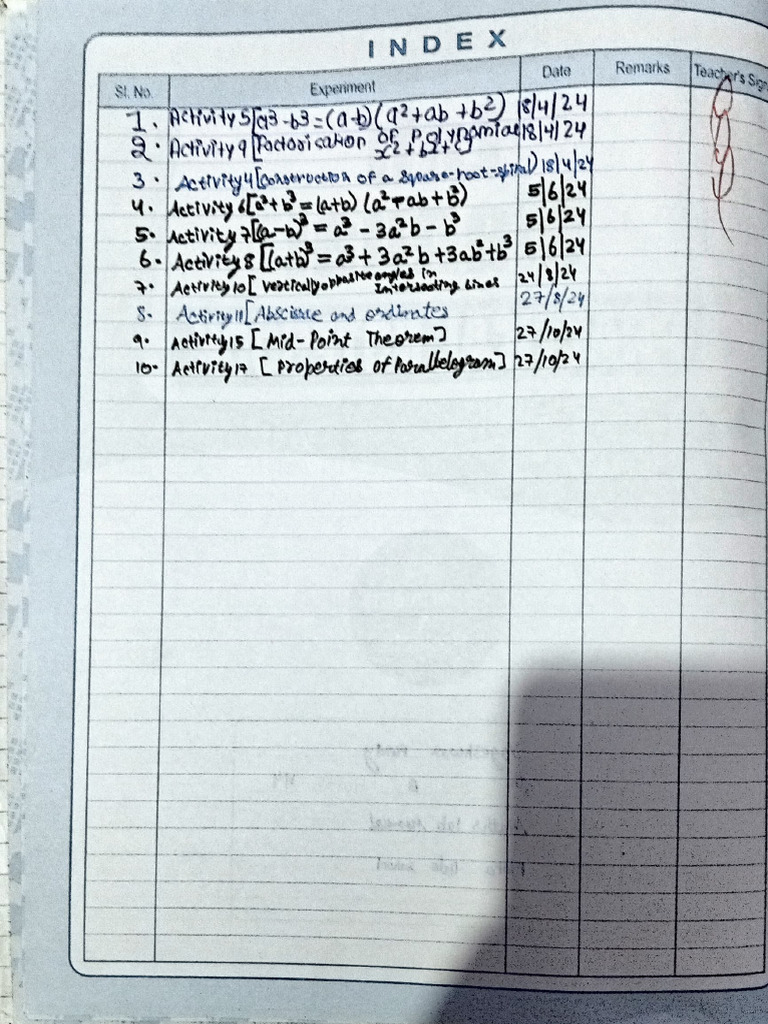 Maths Lab Manual | PDF