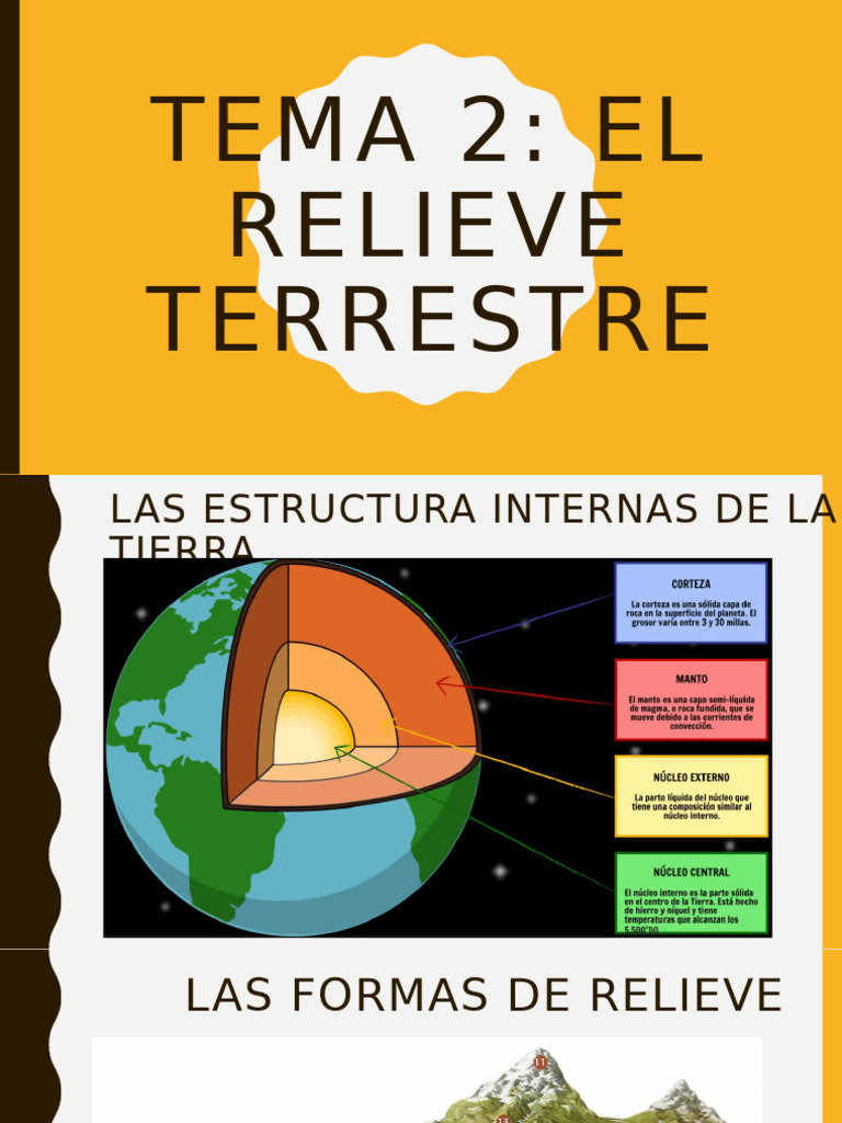 Formas Del Relieve | PDF | Placas tectónicas | Temblores