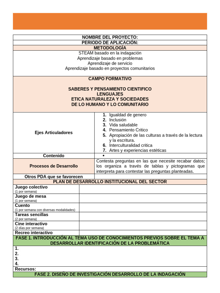 1. FORMATO DE PLANEACIÓN RINCONES DE APRENDIZAJE | PDF | Educación de la primera infancia ...