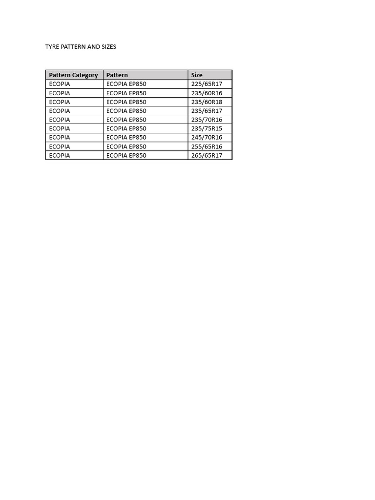 ECOPIA Tyre Patterns and Sizes Guide | PDF