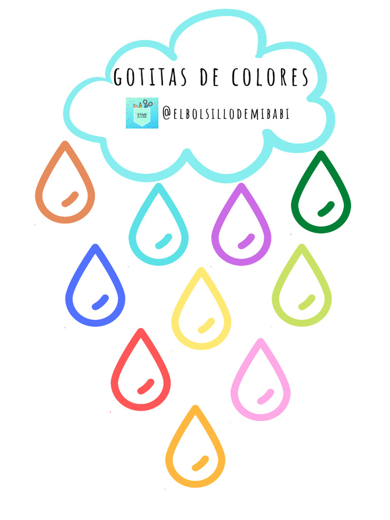 Gotitas de colores | PDF