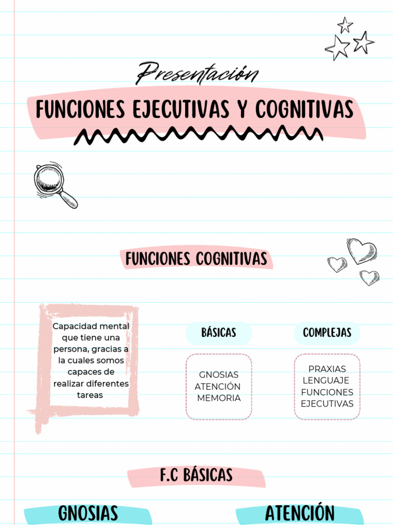 Funciones Ejecutivas y Cognitivas | PDF | Memoria | Cerebro