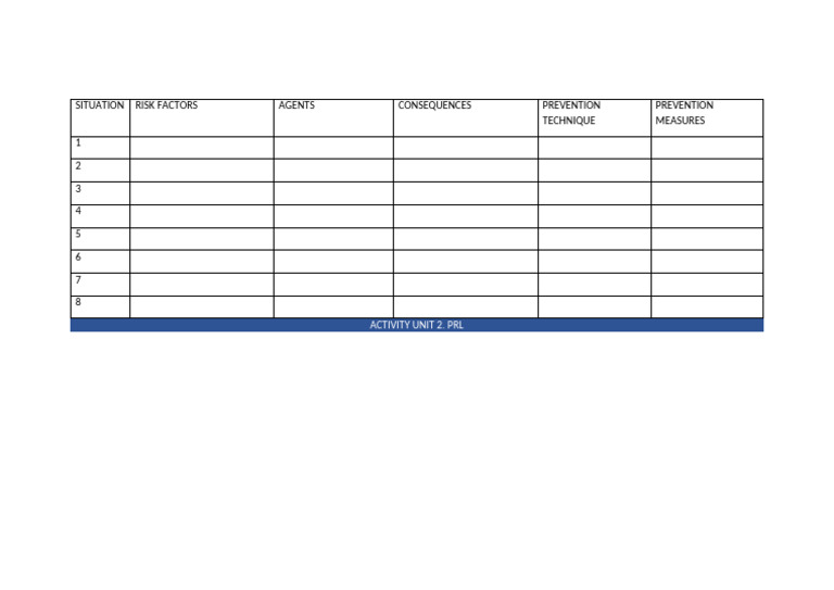 TABLA TEMA 2 (1) | PDF