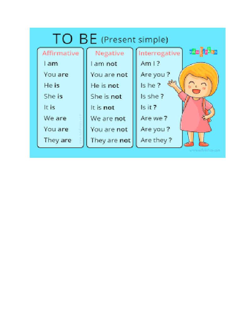 To Be+ Clothes | PDF