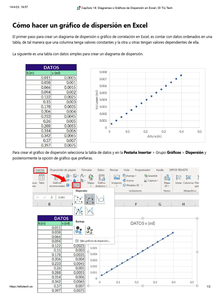 ? Capítulo 18_ Diagramas o Gráficos de Dispersión en Excel _ El Tío ...