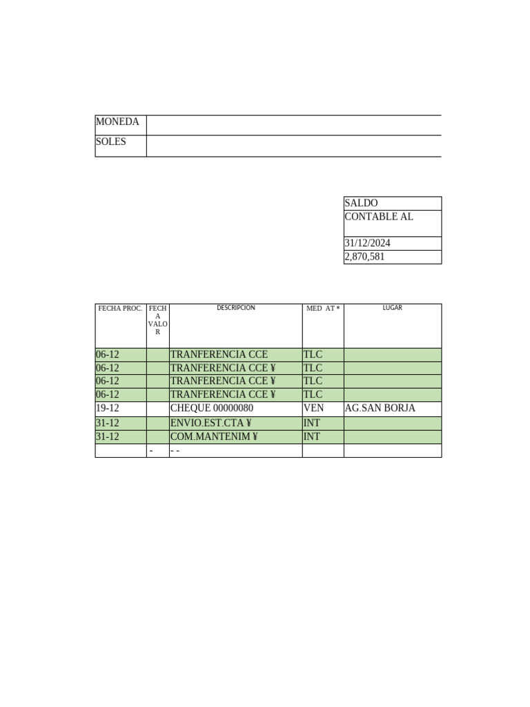 EECC BCP-Dic2024 007 | PDF