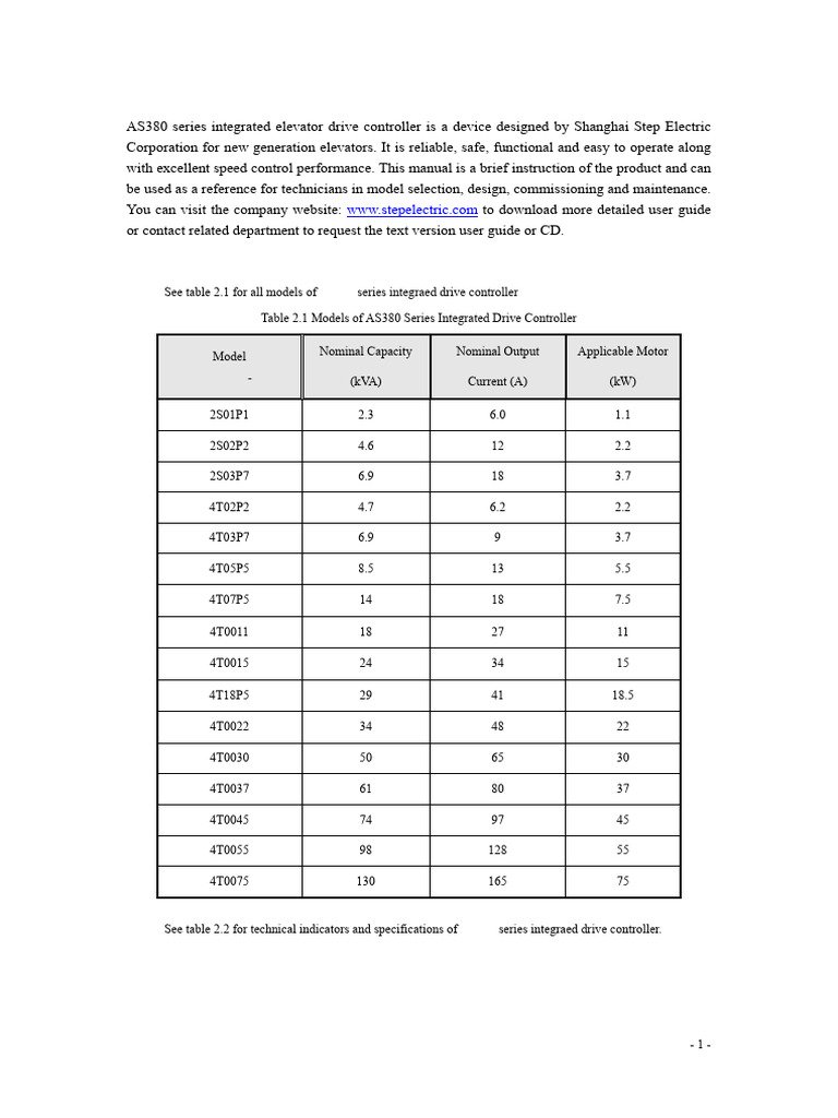 AS380_en VERSION II_Bufalo II-1 | PDF | Relay | Switch