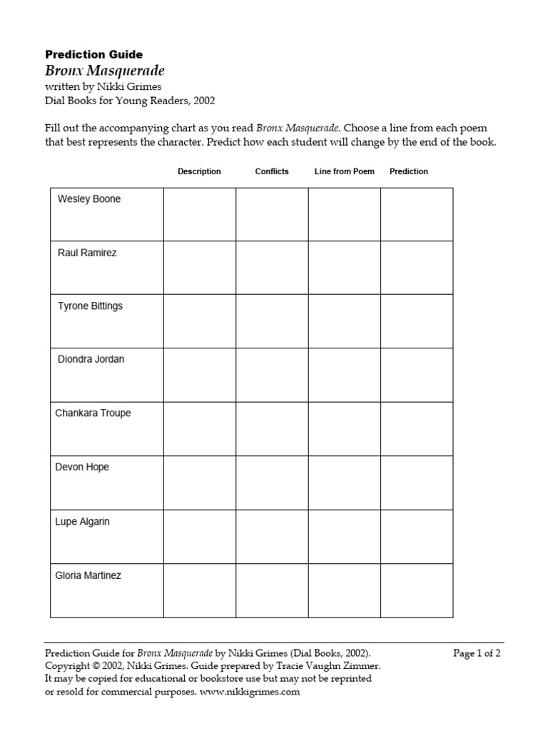 GD Bronx Masquerade Prediction Guide | PDF