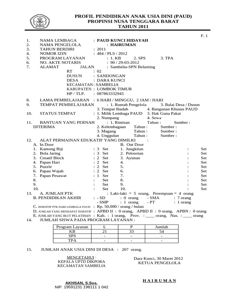 Profil Paud KH | PDF