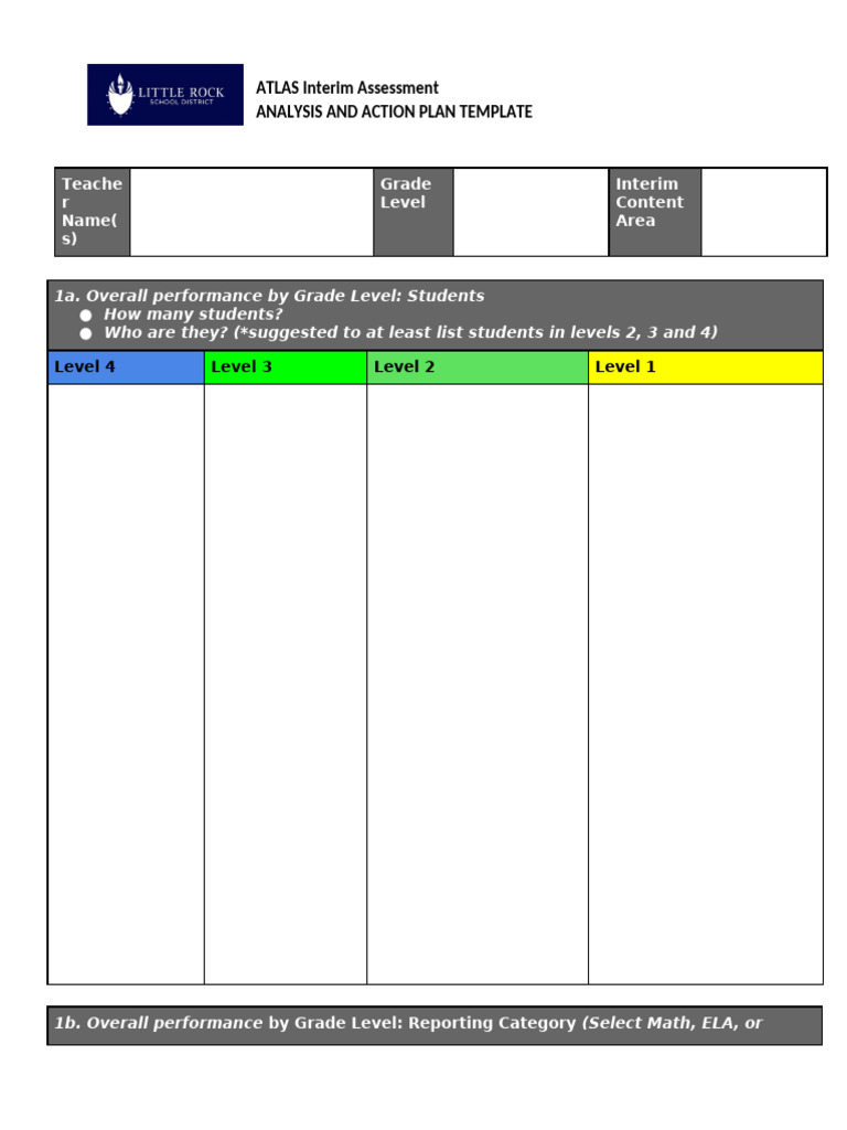LRSD_ATLAS_Interim Analysis and Action Plan Template 24-25 | PDF | Behavior Modification ...