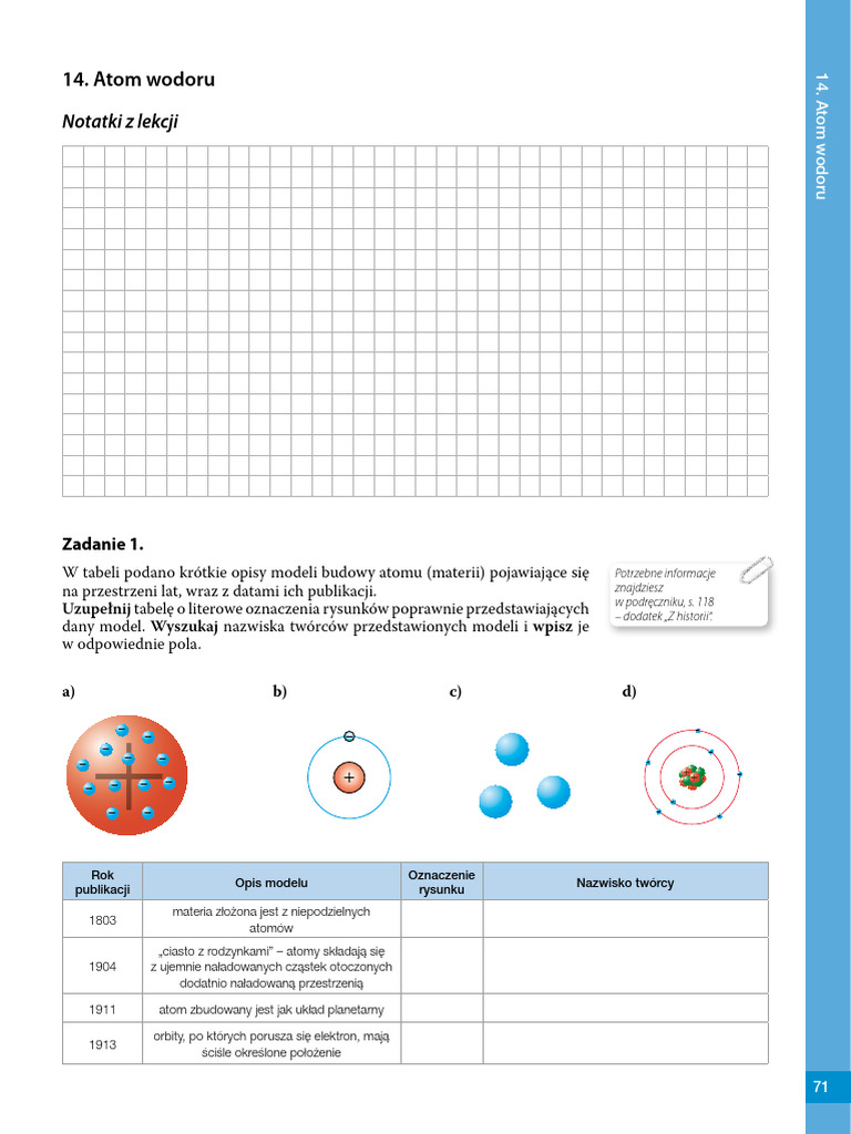 Atom Wodoru - Karty Pracy | PDF