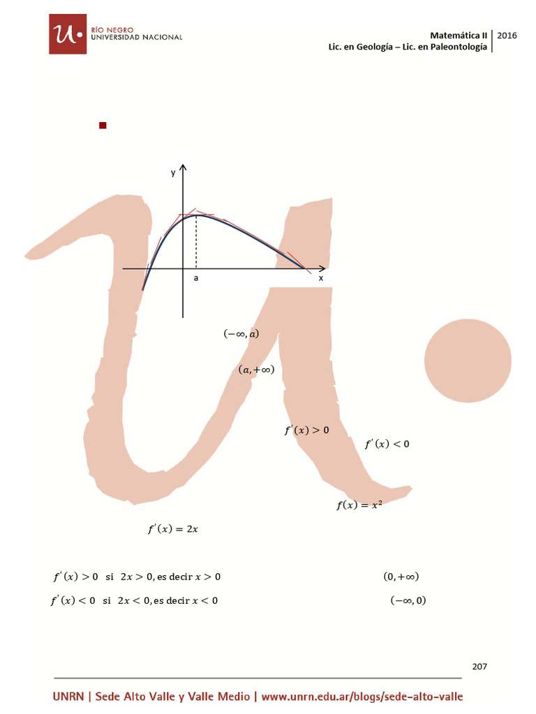 34 Aplicaciones de La Derivada | PDF | Derivado | Pendiente