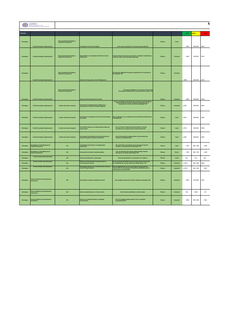 Ejemplo Matriz Logistica - 3 | PDF | Business | Economias