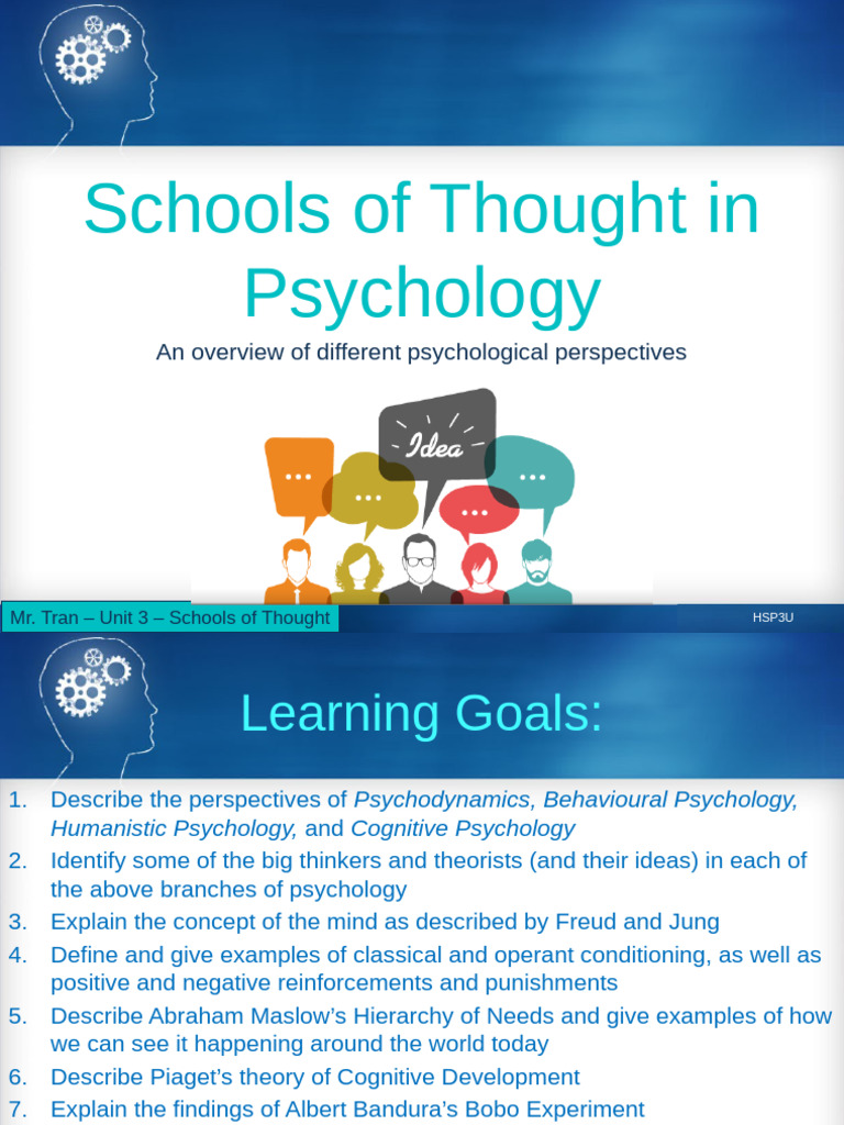 HSP3U 3.2 Schools of Thought in Psychology UPDATED 3 | PDF | Psychology ...