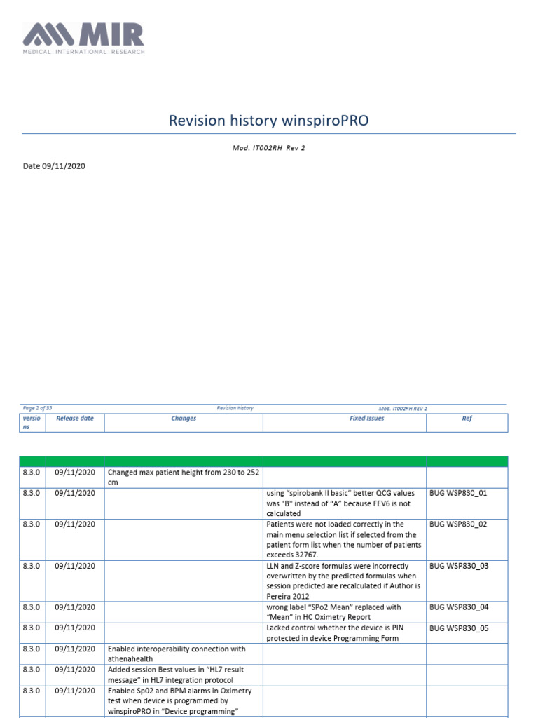 winspiroPRO - Revision - History | PDF | Software Bug | Software ...