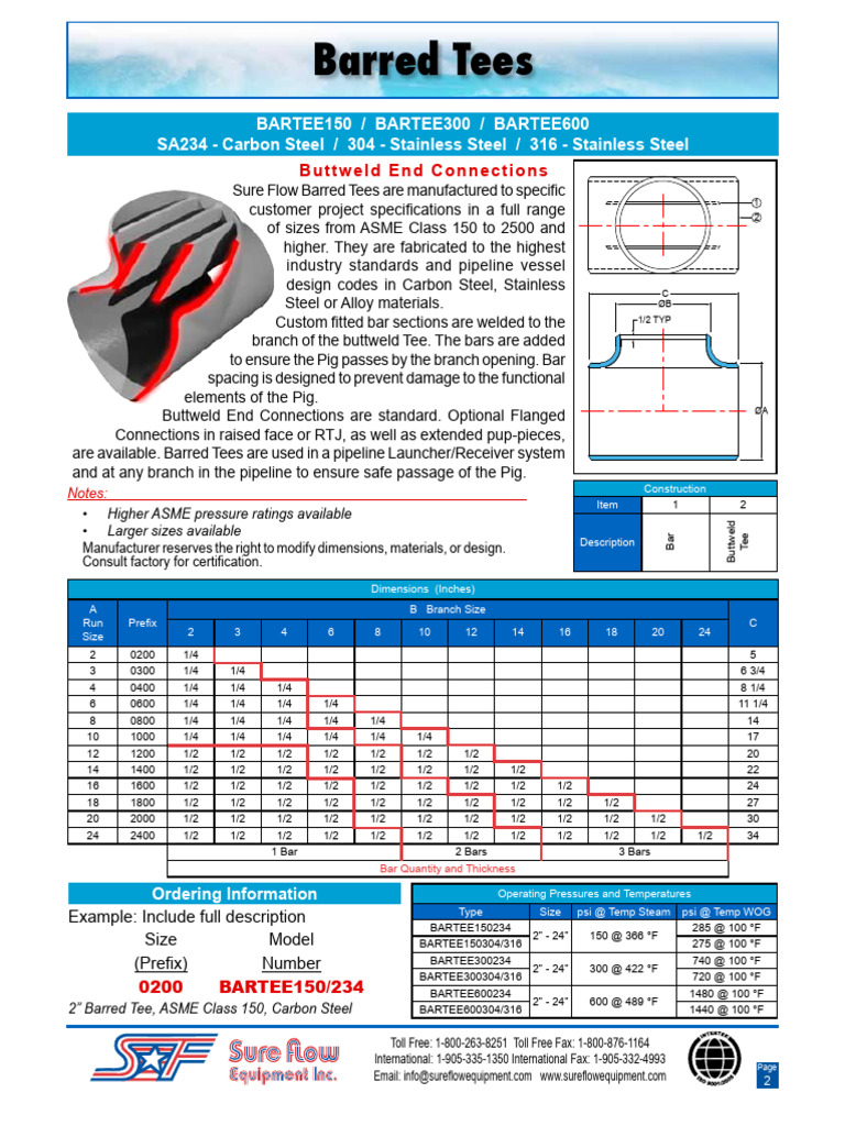 Barred Tees Dimensions and Connections | PDF | Steel | Metals