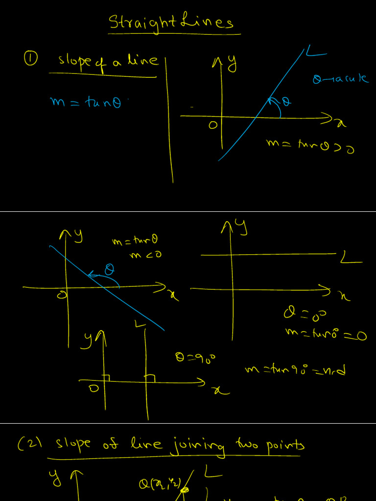 Straightlines Cc(Concepts) (1) | PDF
