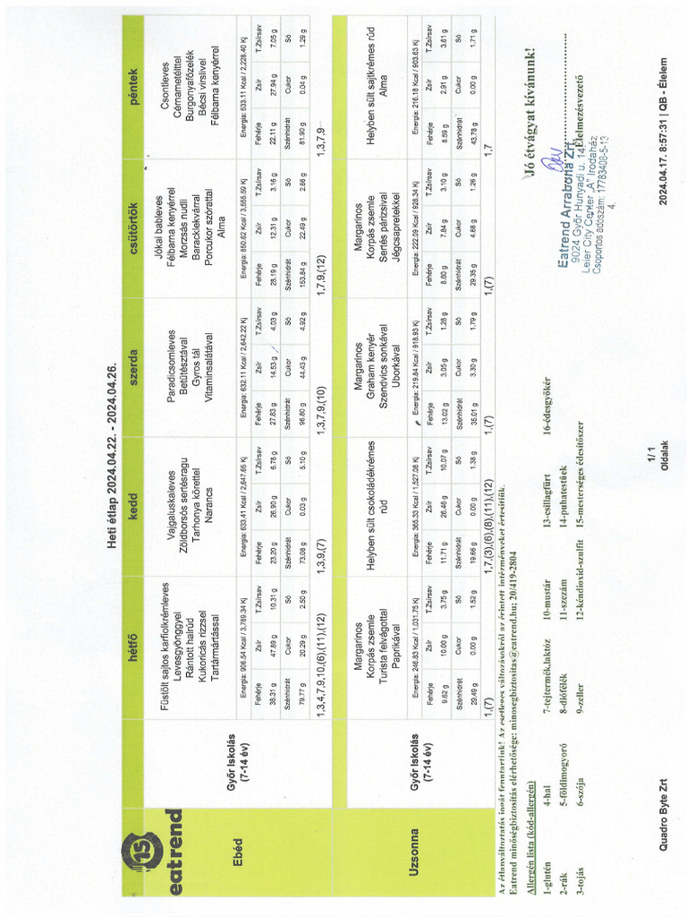 Heti Étlap 2024.04.22-2024.04.26. | PDF