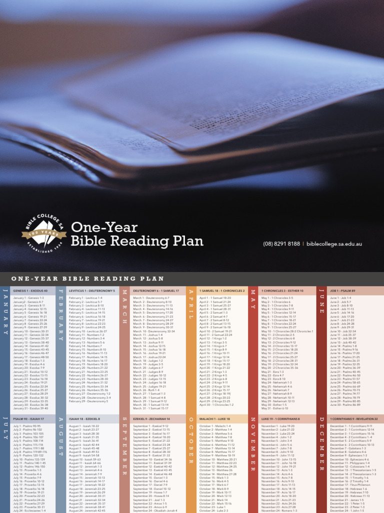 Bible in A Year - 2024 | PDF | Books Of Chronicles | Ezra