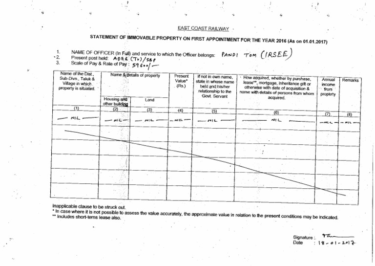 1489728759261-Pandee Tom-Ipr-17 | PDF