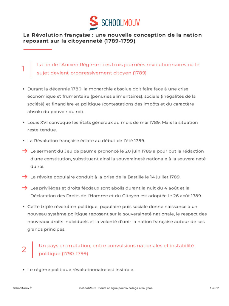 La Revolution Francaise Une Nouvelle Conception de La Nation Reposant ...