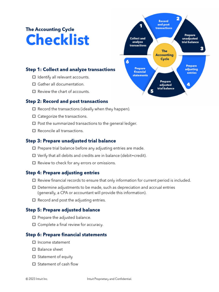 Bookkeeping - Accounting_Cycle_Checklist (1) | PDF