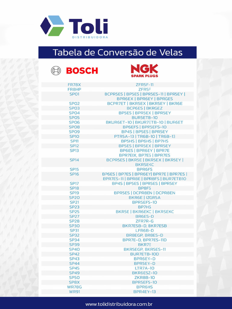 Tabela de Conversão de Velas NGK X Bosch | PDF