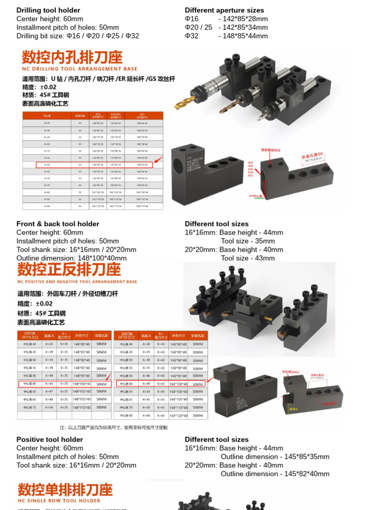 Drilling Tool Holder Specifications | PDF