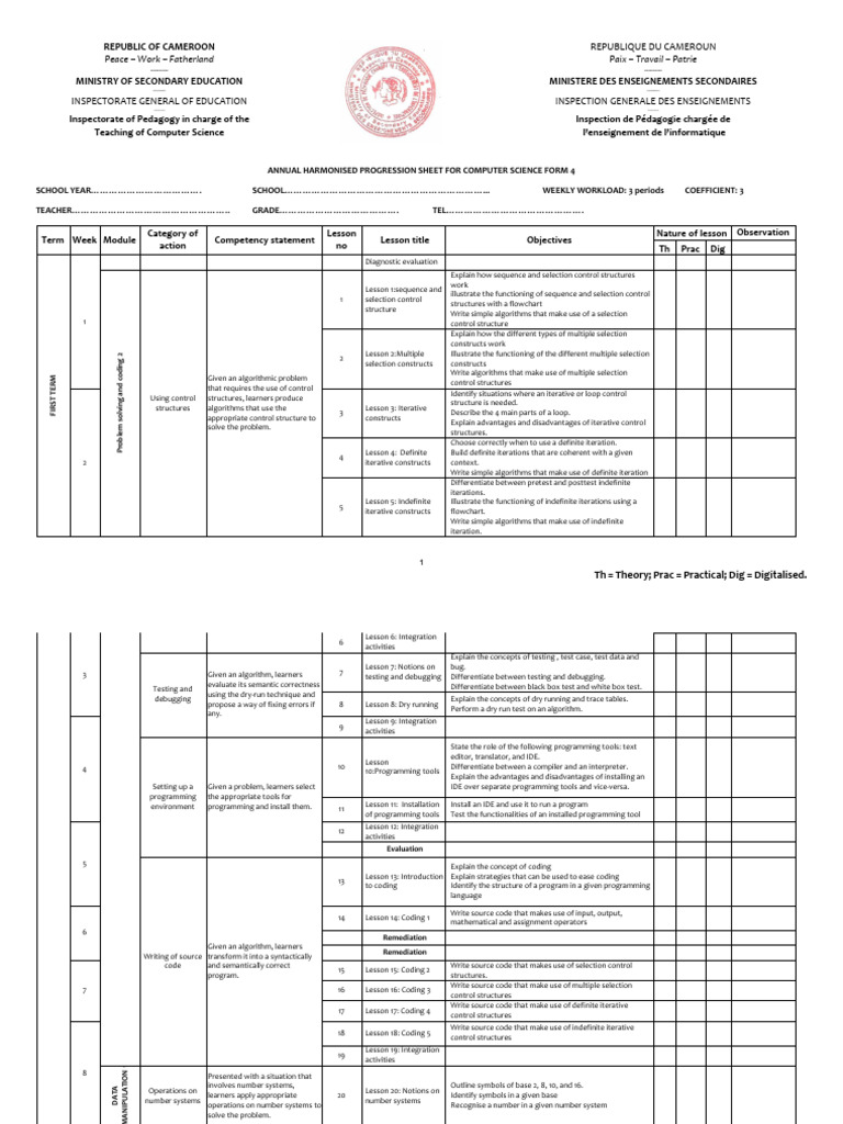 National Progression Sheet For Form 4 | PDF | Logic | Logic Gate