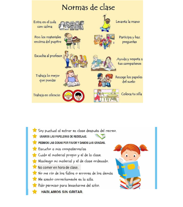 Normas de Clase | PDF