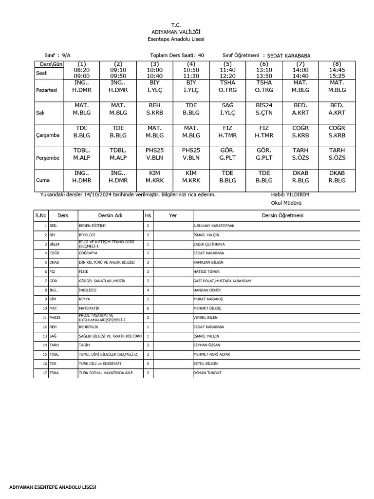 SnfProgram 1 2 | PDF