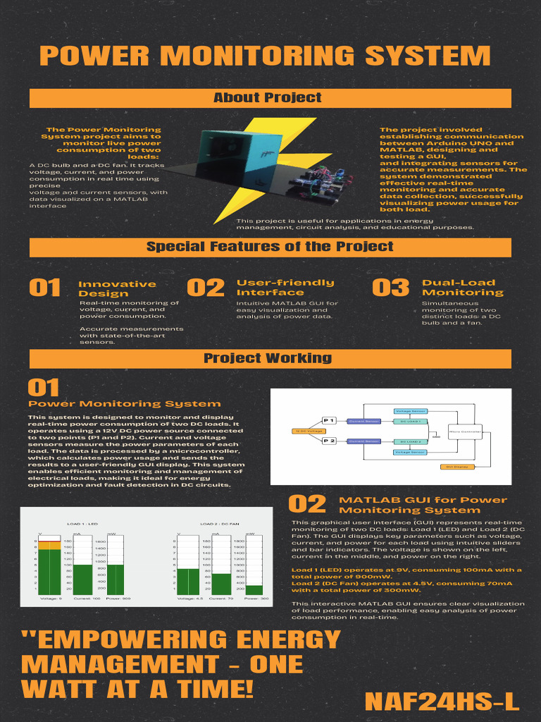 Real-Time Power Monitoring System | PDF | Graphical User Interfaces ...