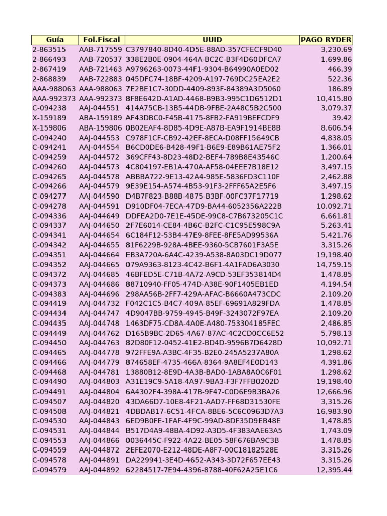 Facturas y Pagos UUID | PDF