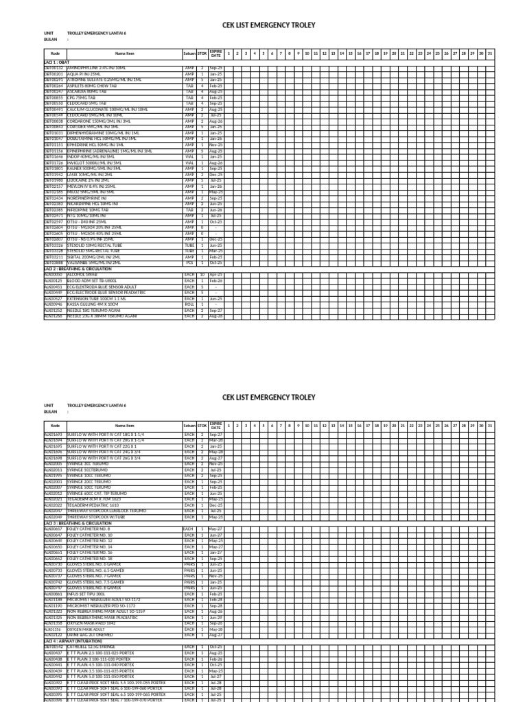 List Master Trolleyrev | PDF | Medical Equipment | Respiration List Master Trolleyrev | PDF | Medical Equipment | Respiration